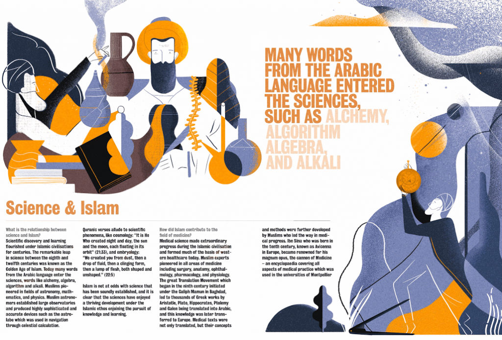 Introduction to Islam - Remona Aly